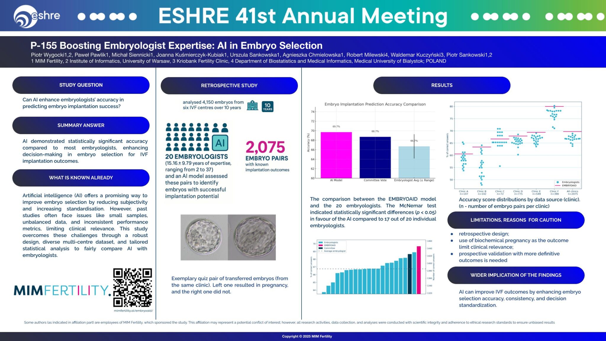 Poster Viewing at ESHRE 2025 - MIM Fertility - Expert-level AI for ...
